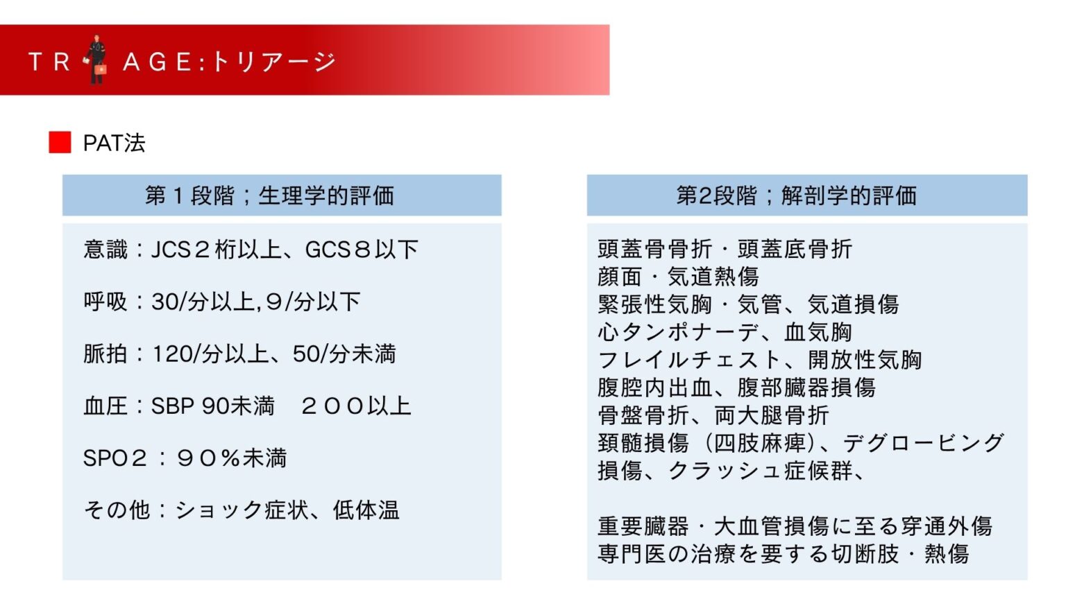 「救急隊員必見！大規模災害時のトリアージ手順｜START法の実践ガイド」｜救命士の転職チャレンジ！民間救急開業への道